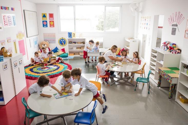 O que considerar na hora de escolher o método de ensino da educação ...